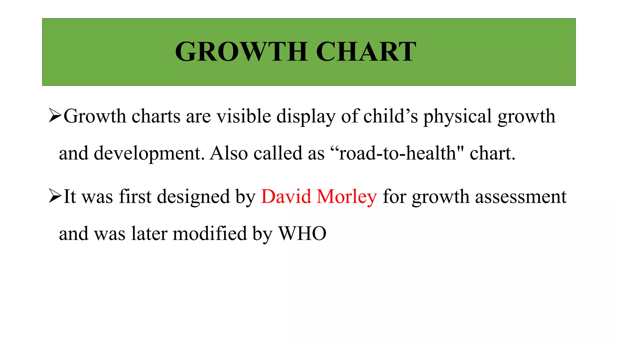 Who growth chart | PPTX | Parenting Babies and Toddlers | Parenting