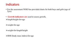 Who growth chart | PPTX