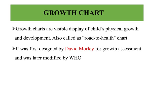 Who growth chart | PPTX | Parenting Babies and Toddlers | Parenting