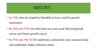 Who growth chart | PPTX