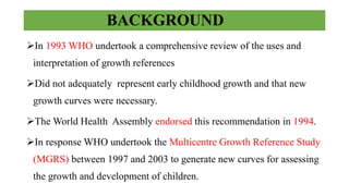 Who growth chart | PPTX