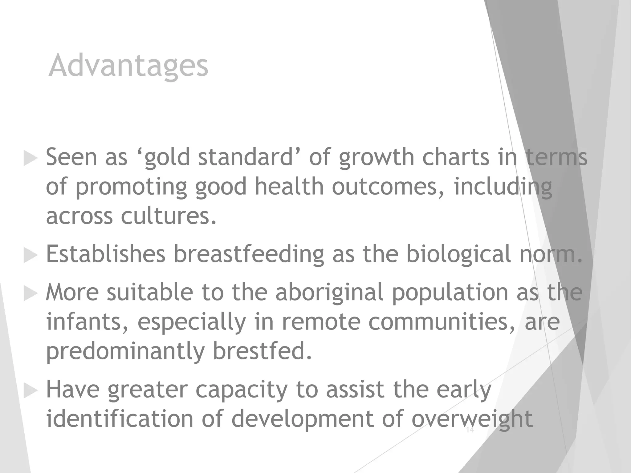 Who growth chart | PPTX