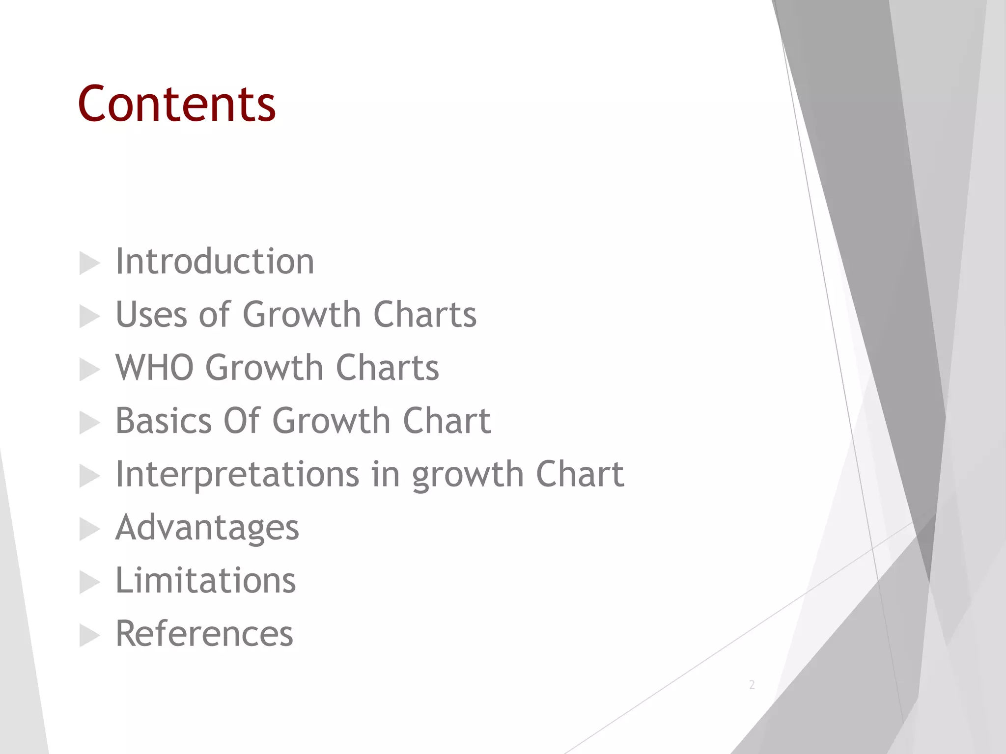 Who growth chart | PPTX