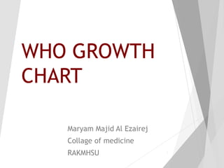 Who growth chart | PPTX | Endocrine and Metabolic Diseases | Diseases ...