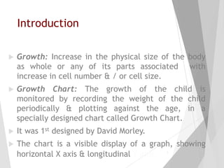 Who growth chart | PPTX