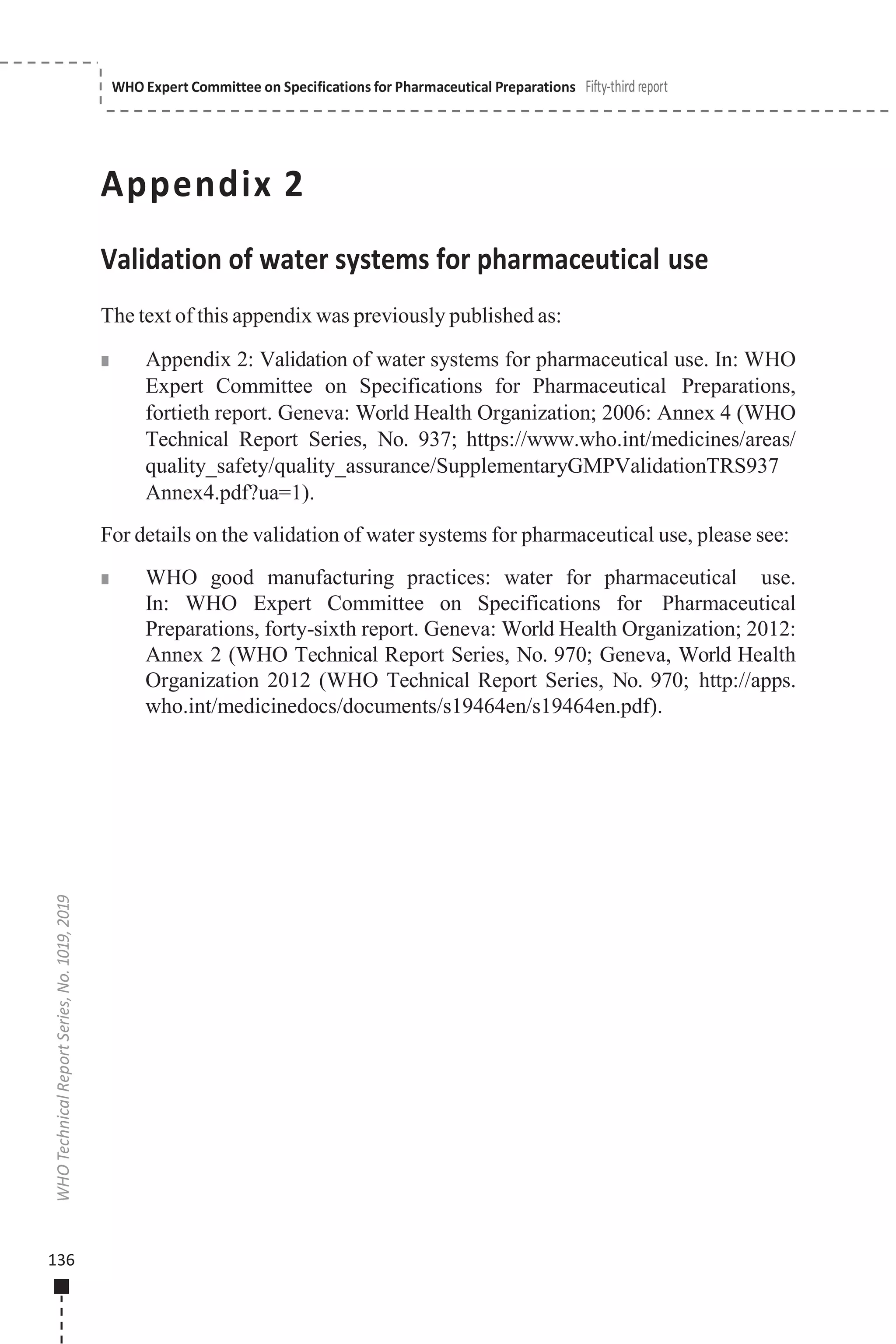 WHO guideline on Validation .pdf