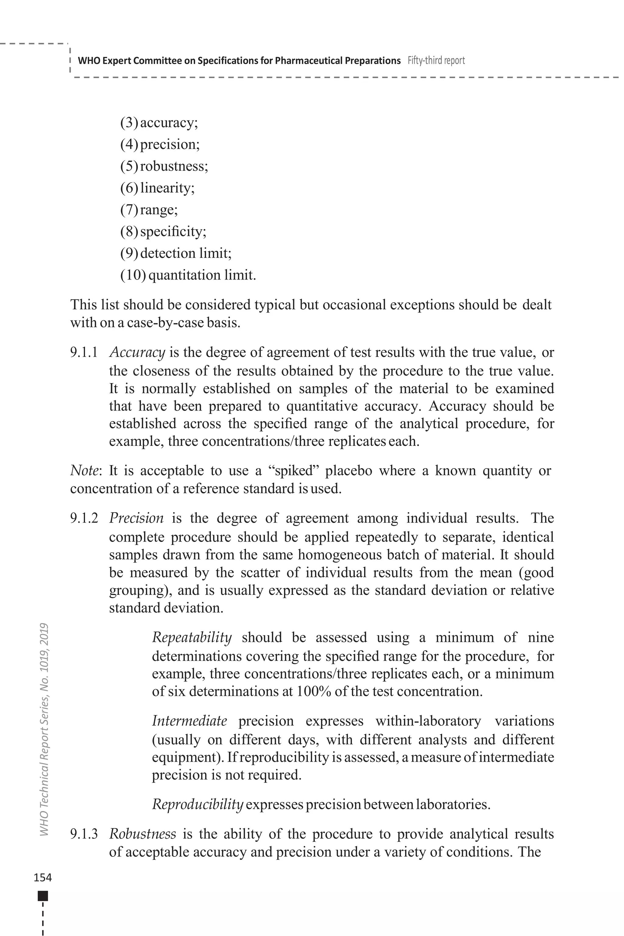 WHO guideline on Validation .pdf