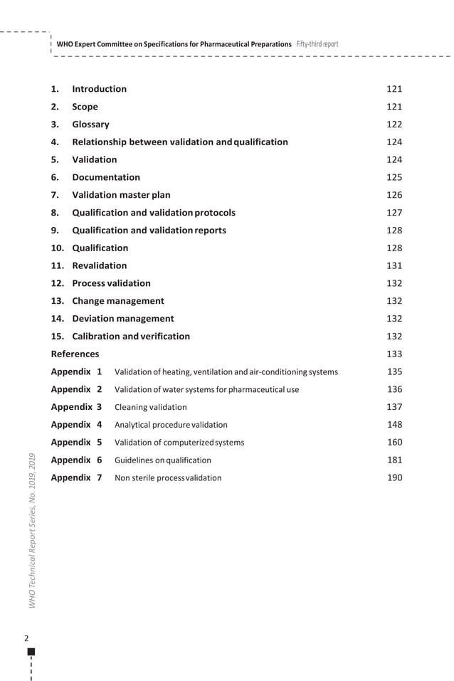WHO guideline on Validation .pdf