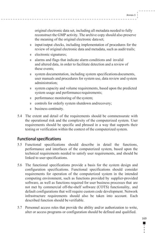 WHO guideline on Validation .pdf