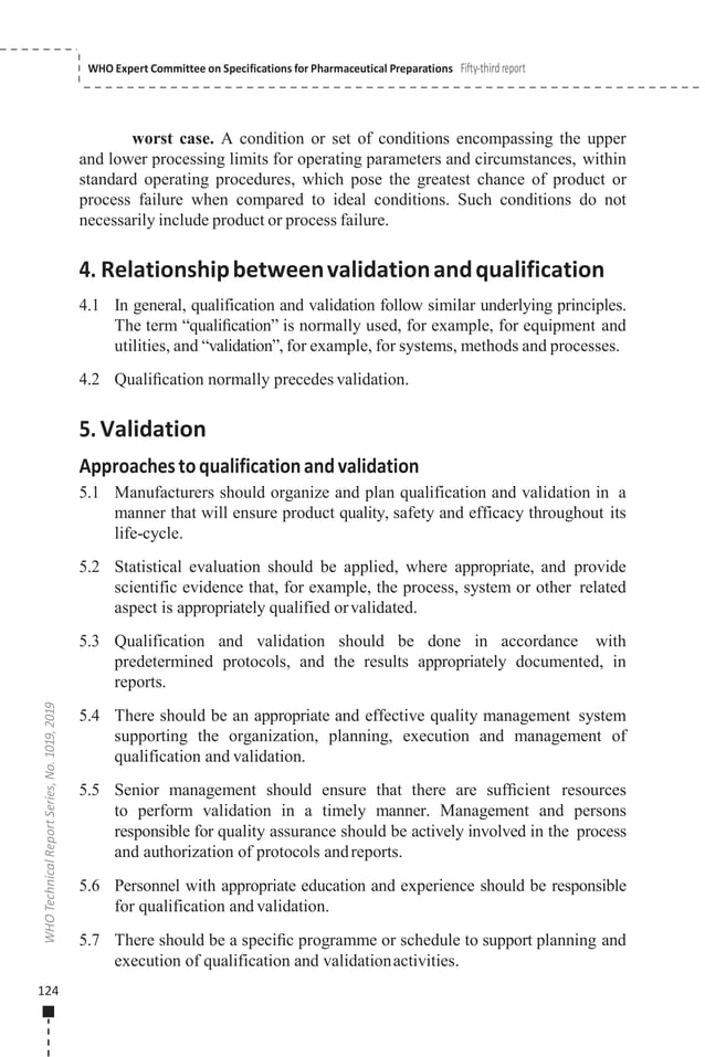 WHO guideline on Validation .pdf