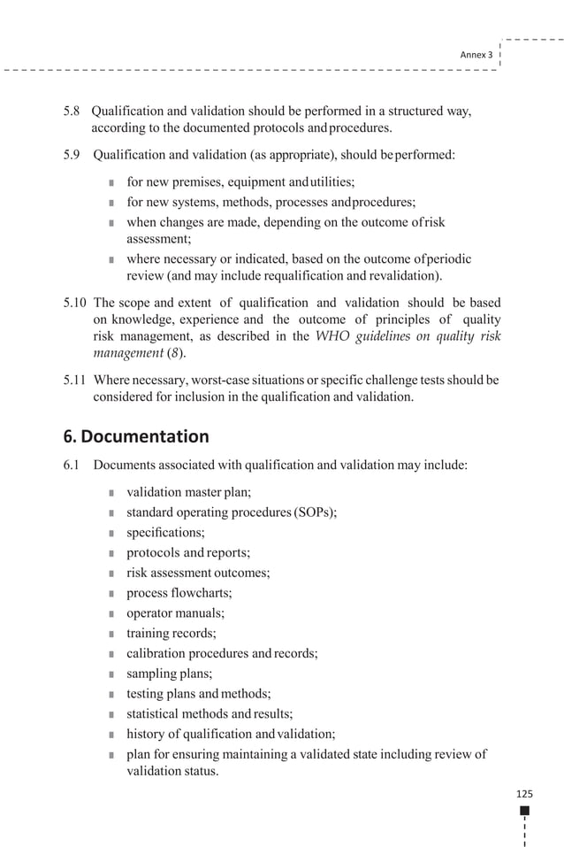 WHO guideline on Validation .pdf