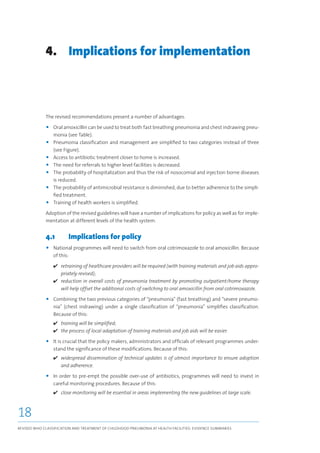Who guidelines ari | PDF