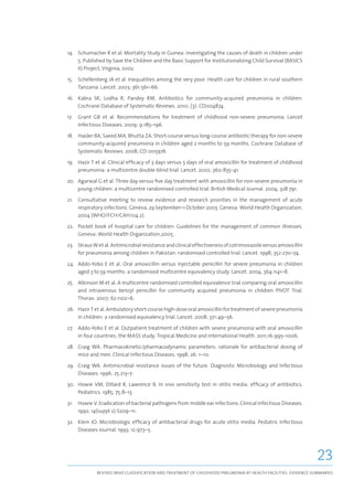 Who guidelines ari | PDF