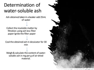 WHO Guidelines for QC of Herbal Drugs | PDF
