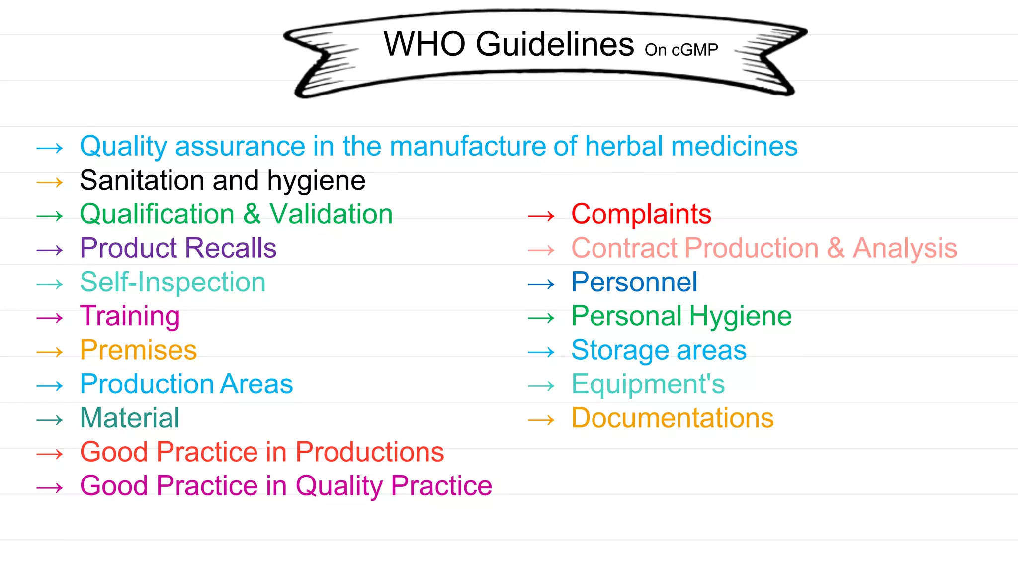 WHO guidelines on CGMP.pptx