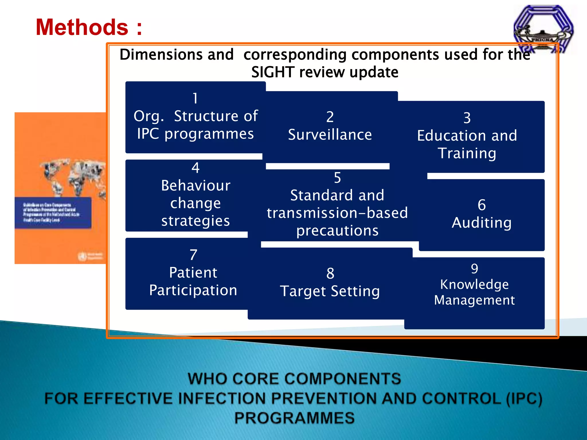 WHO Guidelines on Core Components of Infection Prevention and Control ...