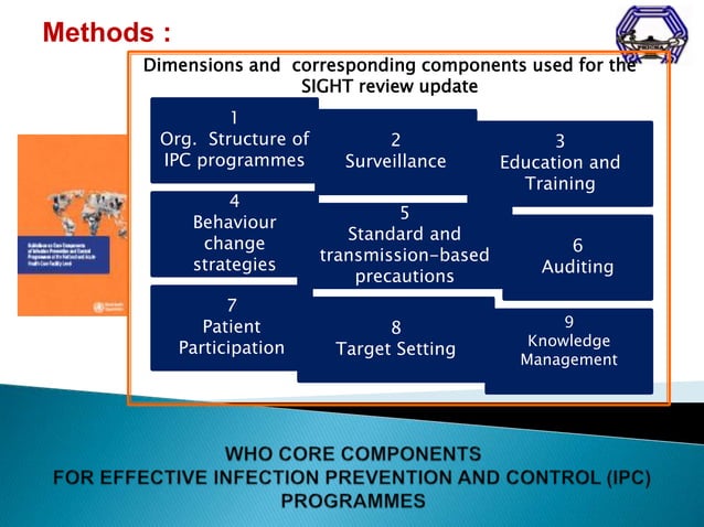 WHO Guidelines on Core Components of Infection Prevention and Control ...