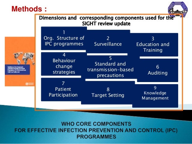 WHO Guidelines on Core Components of Infection Prevention and Control…