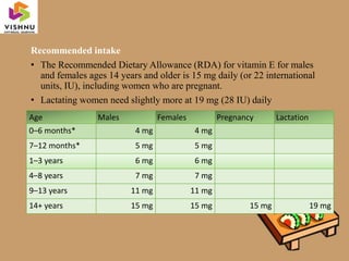 WHO guidelines on Nutrition | PPTX