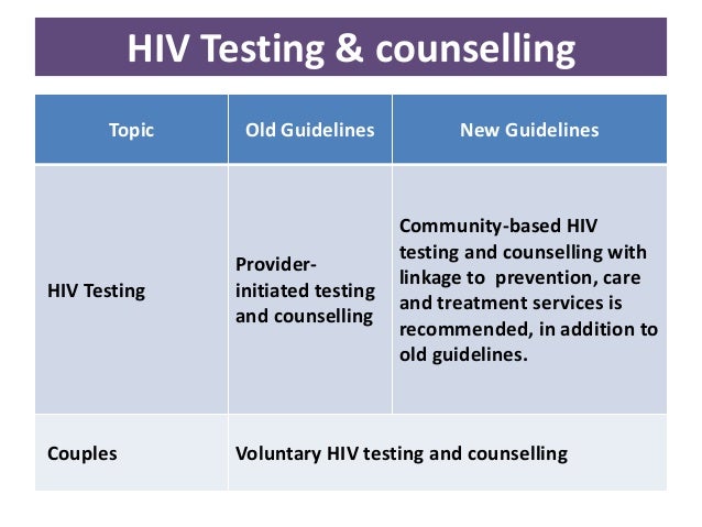 Who Hiv Guidelines Ppt My Presentation
