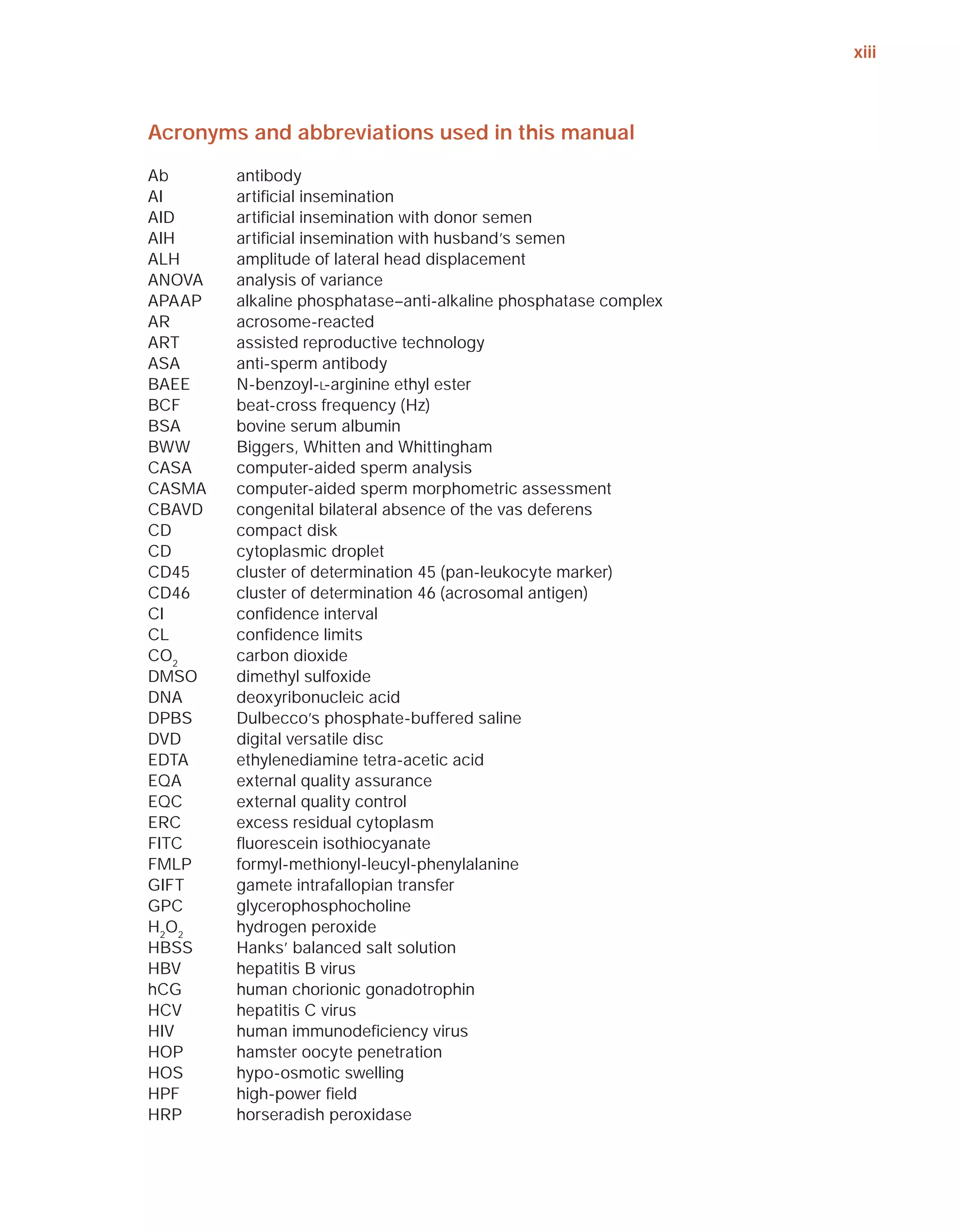 WHO Human Semen Analysis 5th ed | PDF