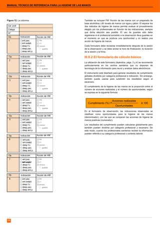 HIGIENE DE MANOS | PDF