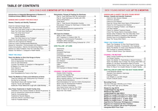WHO IMNCI. guide lines for newborn illness | PDF