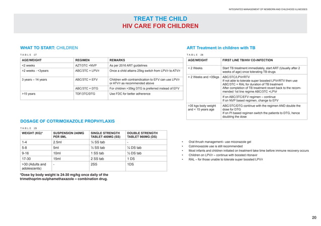 WHO IMNCI. guide lines for newborn illness | PDF