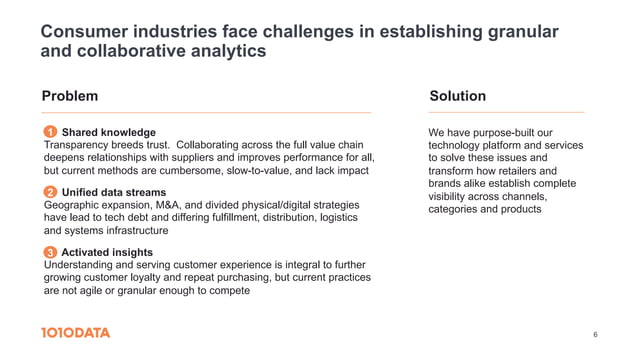 Who is 1010data? | PPT