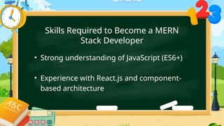 Who is a Mern Stack Developer Role, Responsibilities, and Salary in ...