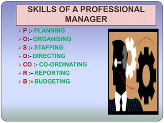 Who is a professional manager | PPT