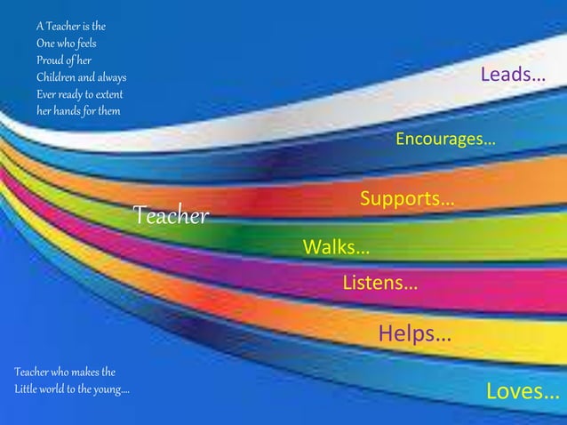 Who Is A Teacher | PPTX