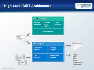 Who is BIRT | PPTX | Desktop Publishing | Computer Software and ...