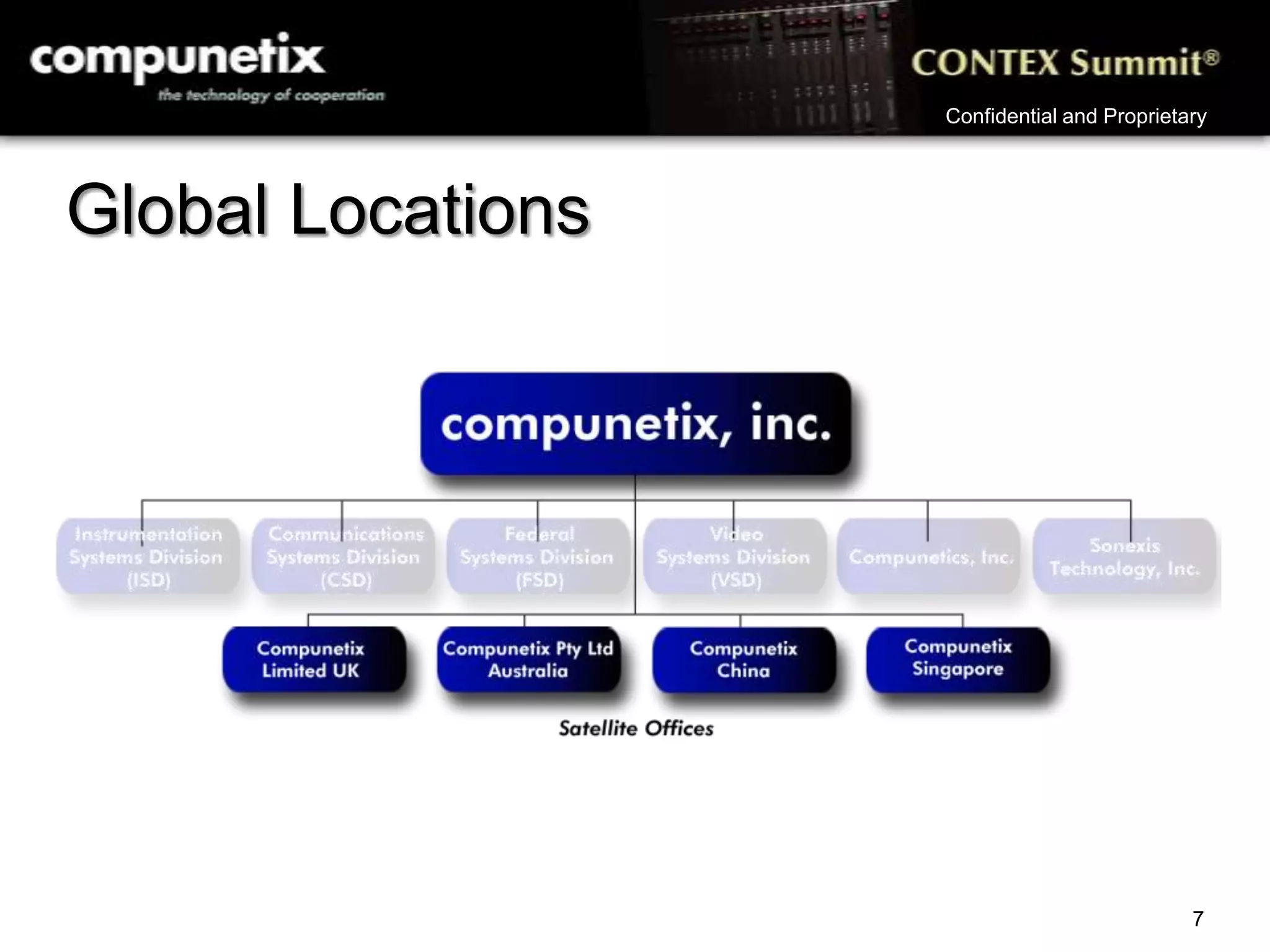 Who is compunetix black template | PPT