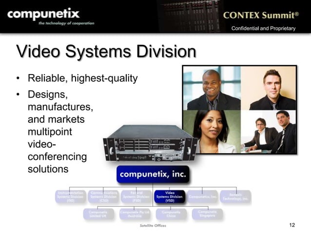 Who is compunetix black template | PPT