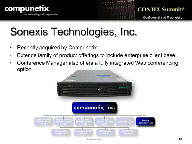 Who is compunetix black template | PPT