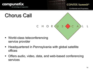 Who is compunetix black template | PPT