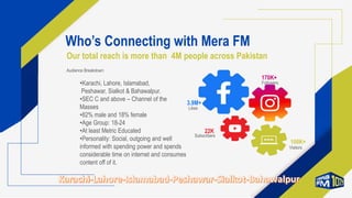 Who is connected with Mera Fm 107.4.pptx