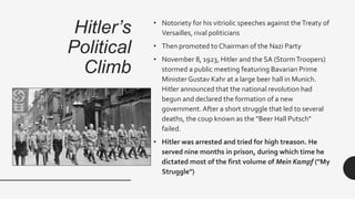 Who is hitler | PPTX