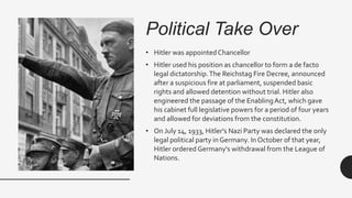 Who is hitler | PPTX