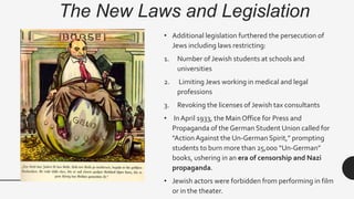 Who is hitler | PPTX