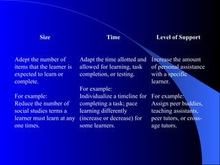 Who is in my classroom | PPT