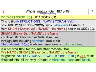 Who Is Israel | PPTX | Judaism | Religion & Spirituality