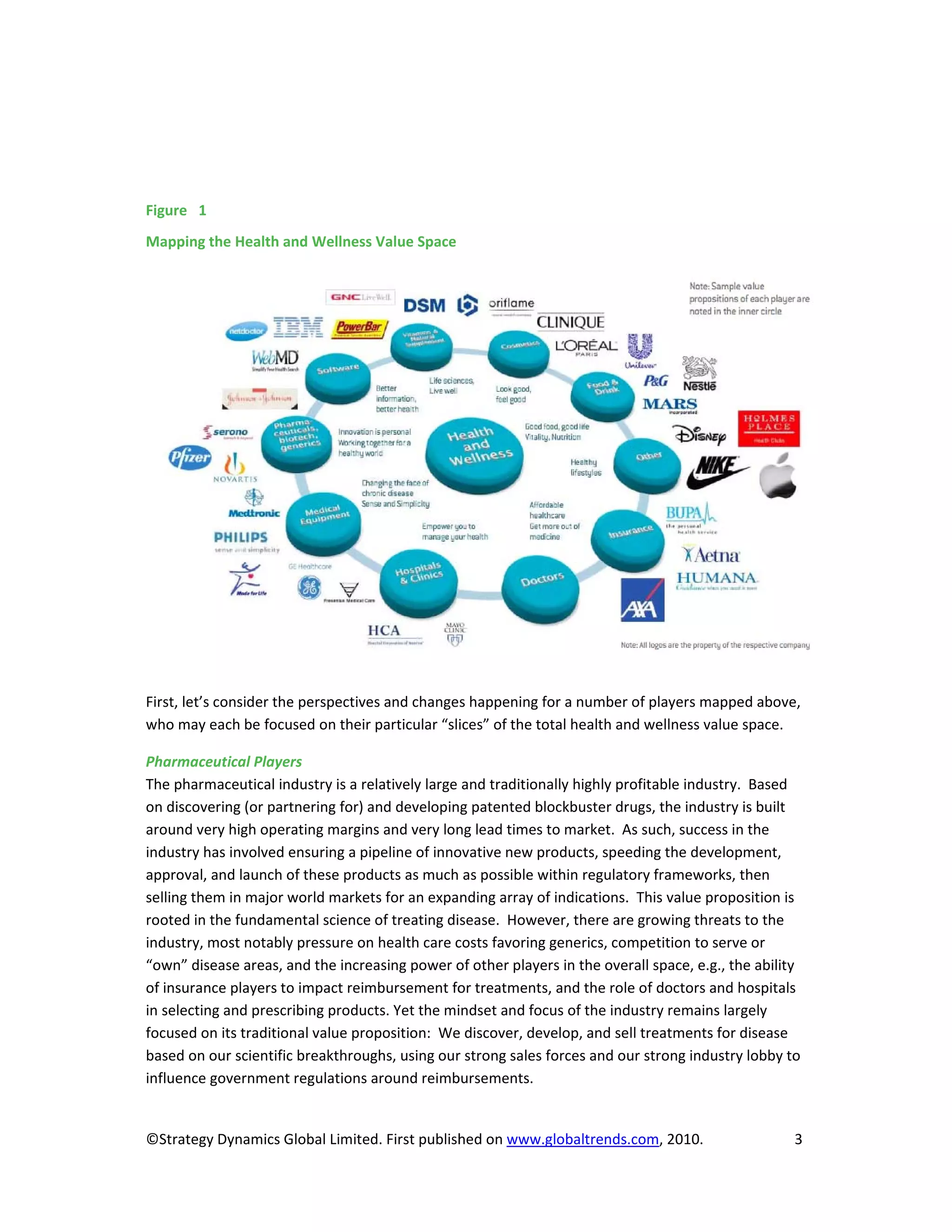Who is Looking After You? Blurring Industry Boundaries in Health ...
