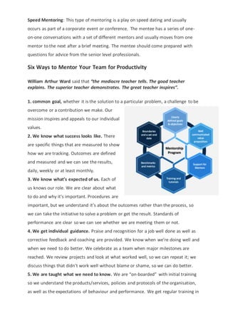 Who is mentor | DOCX