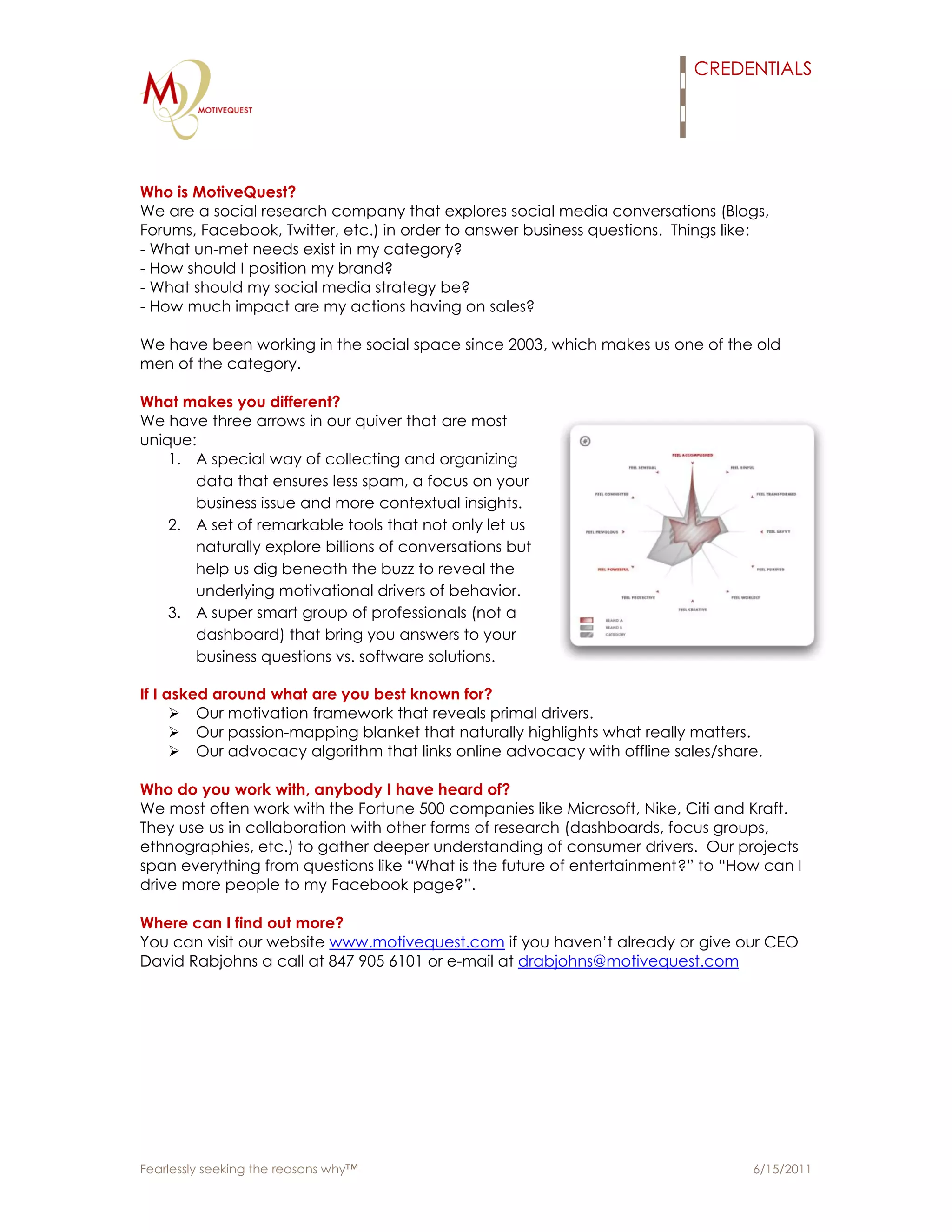 Who is motivequest 6 15 11 | PDF