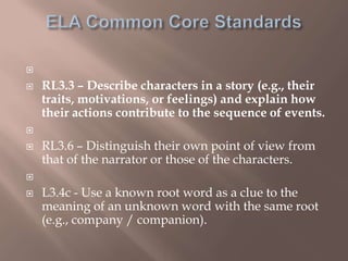 Who is Mr. Cornell? | PPT