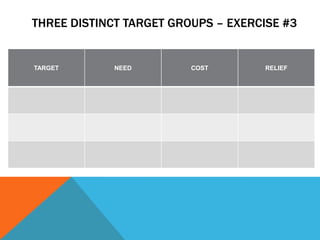 Who is My Customer | PPTX