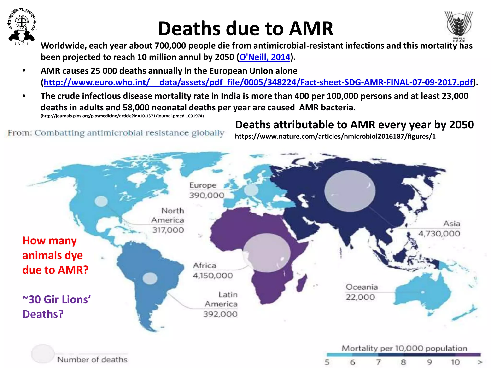 Who is responsible for emergence and spread of AMR? How ?o handle it ...