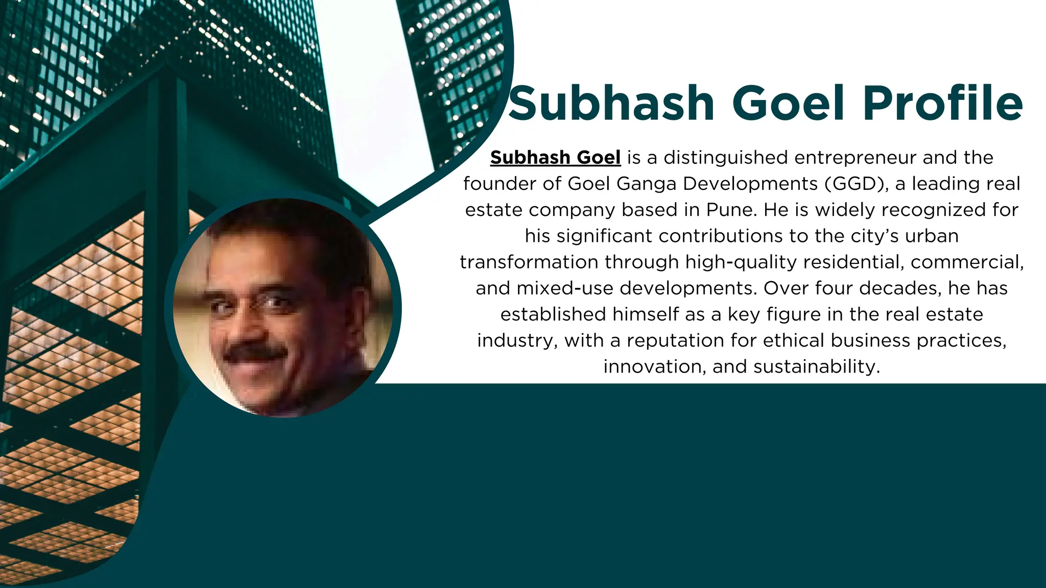 Subhash Goel is a prominent entrepreneur and real estate developer | PPT